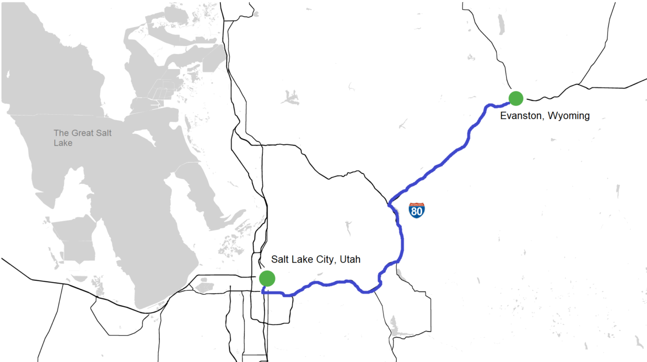 About BPI - BPI Labs